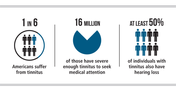 6 Tips For Helping Patients With Tinnitus | Starkey Blog