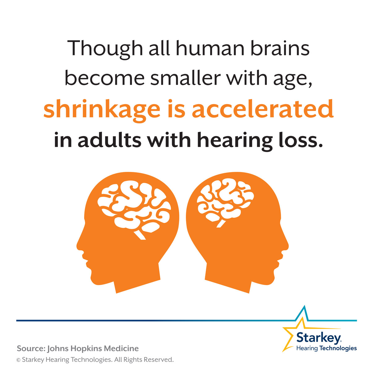 Can Brain Injury Cause Hearing Voices at Denise Sanchez blog