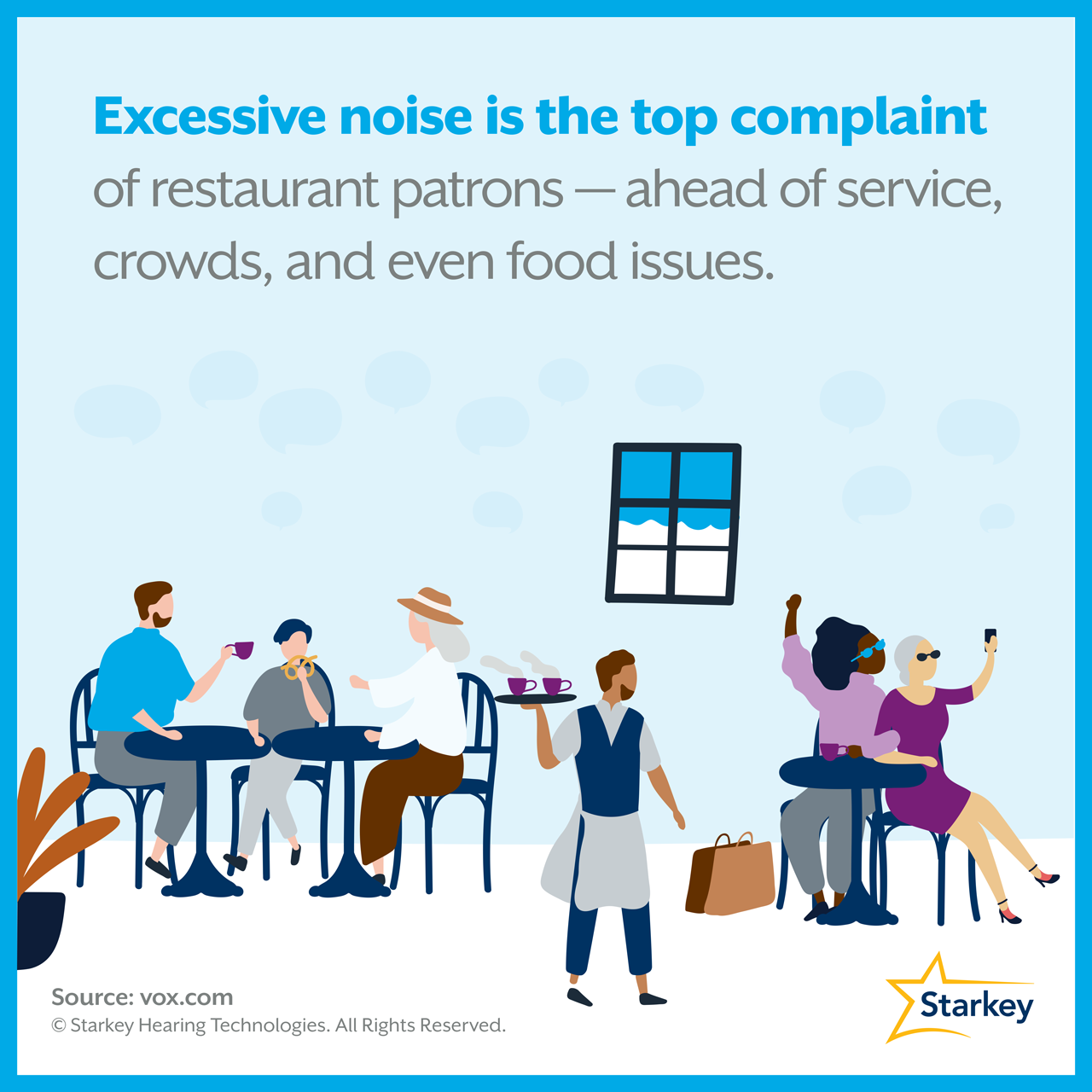 Excessive noise is the top complaint in restaurants